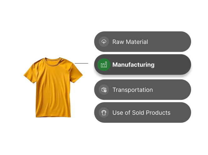 #1 Product Lifecycle Assessment (LCA) Software For Fashion & Textile