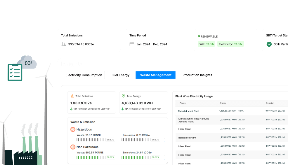 GreenStitch.io - Sustainability Software For Fashion & Retail