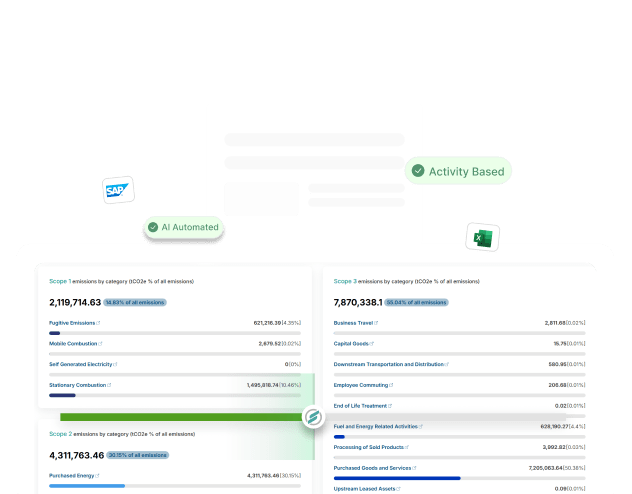 GreenStitch.io - Sustainability Software For Fashion & Retail