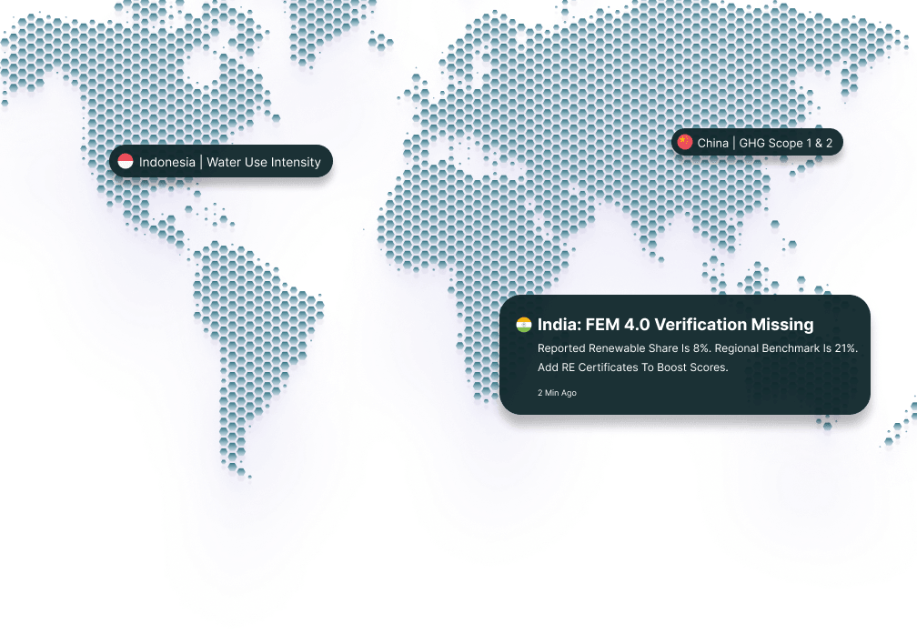 Higg FEM 4.0 AI Tool For Score Improvement, Verification & Analysis
