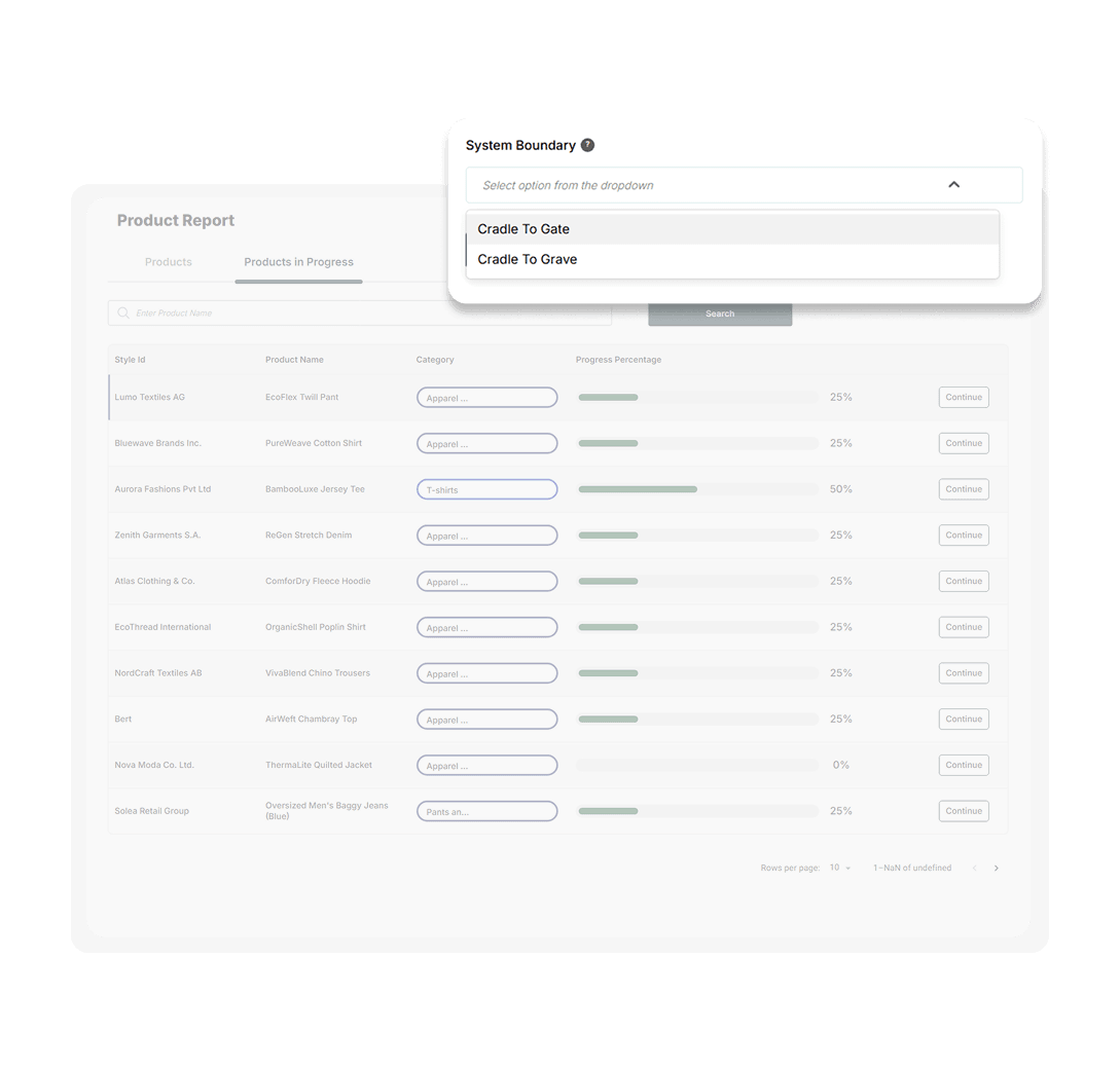 #1 Product Lifecycle Assessment (LCA) Software For Fashion & Textile