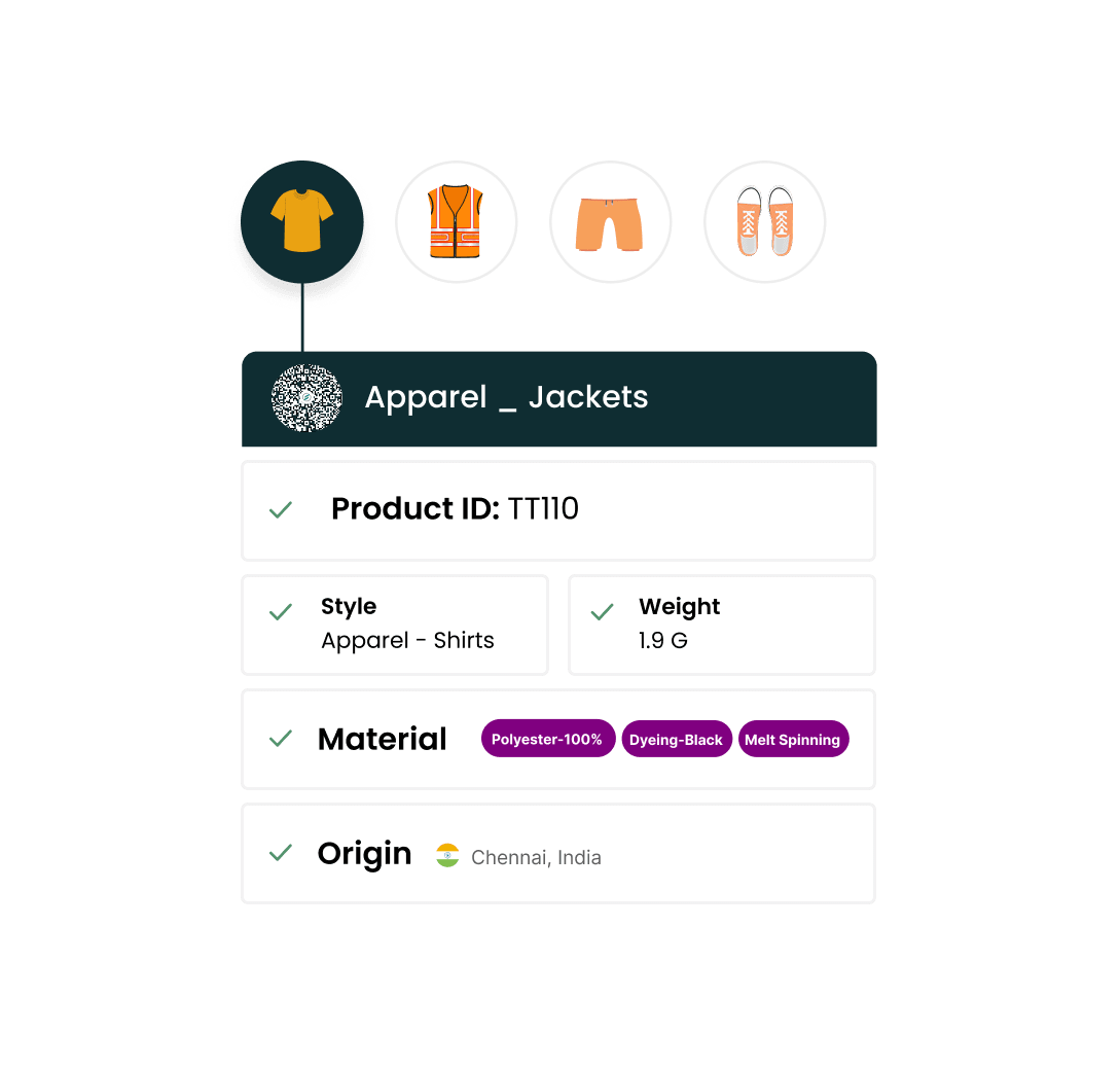 #1 Digital Product Passport (DPP) Software For Fashion & Textiles