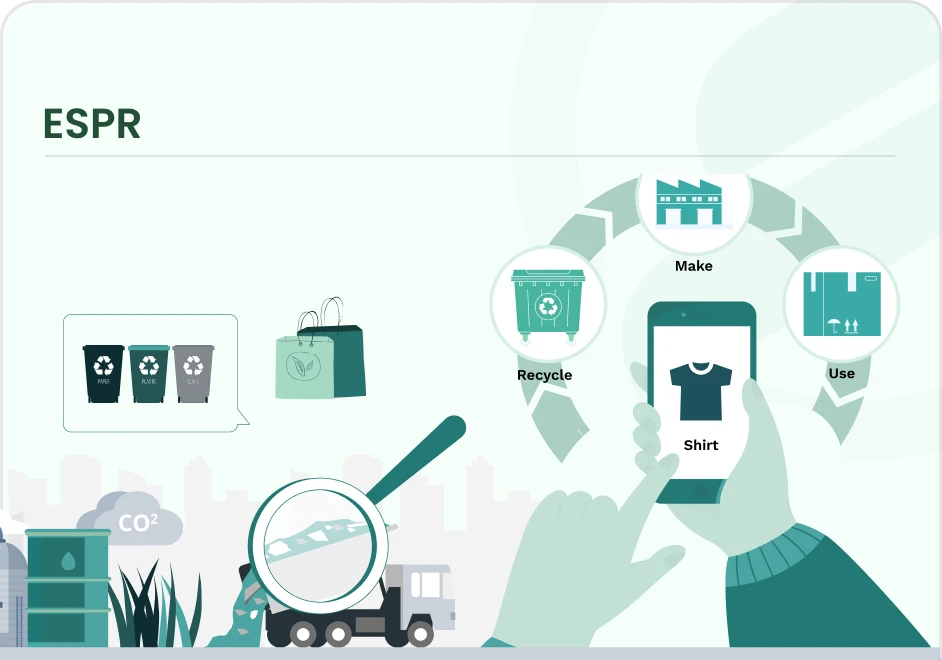 ESPR Fashion & Textiles: What You Need To Know