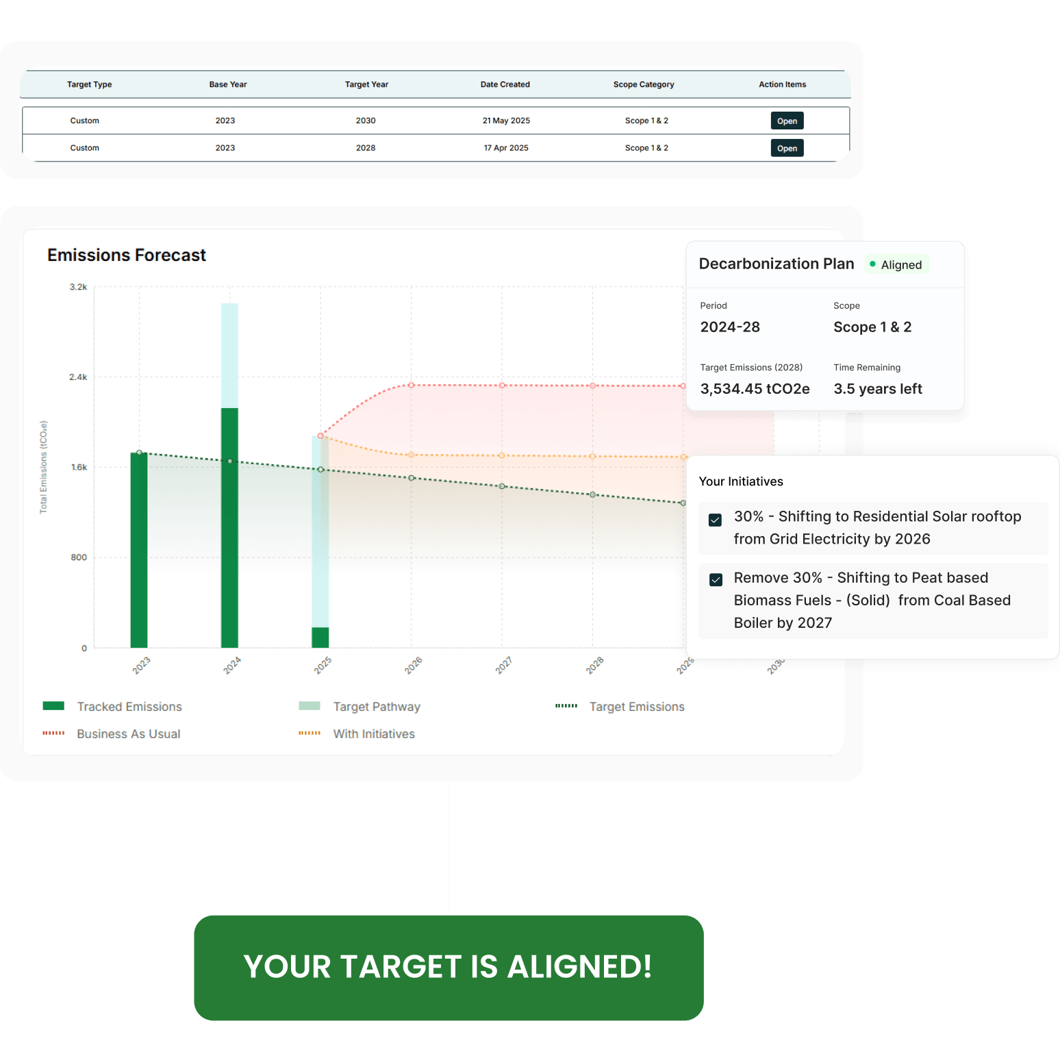 GreenStitch.io - Sustainability Software For Fashion & Retail