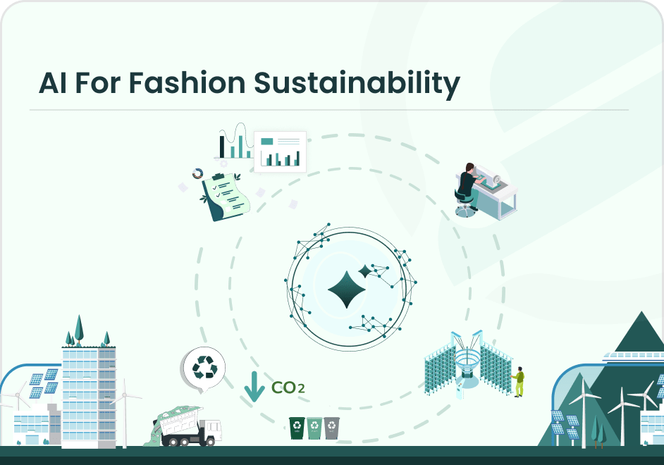 AI In Fashion Sustainability: Making It Profitable & Scalable